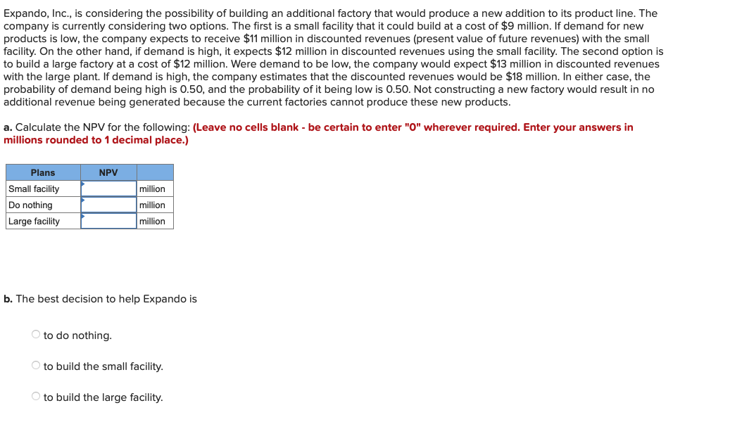 Solved Expando, Inc., is considering the possibility of | Chegg.com