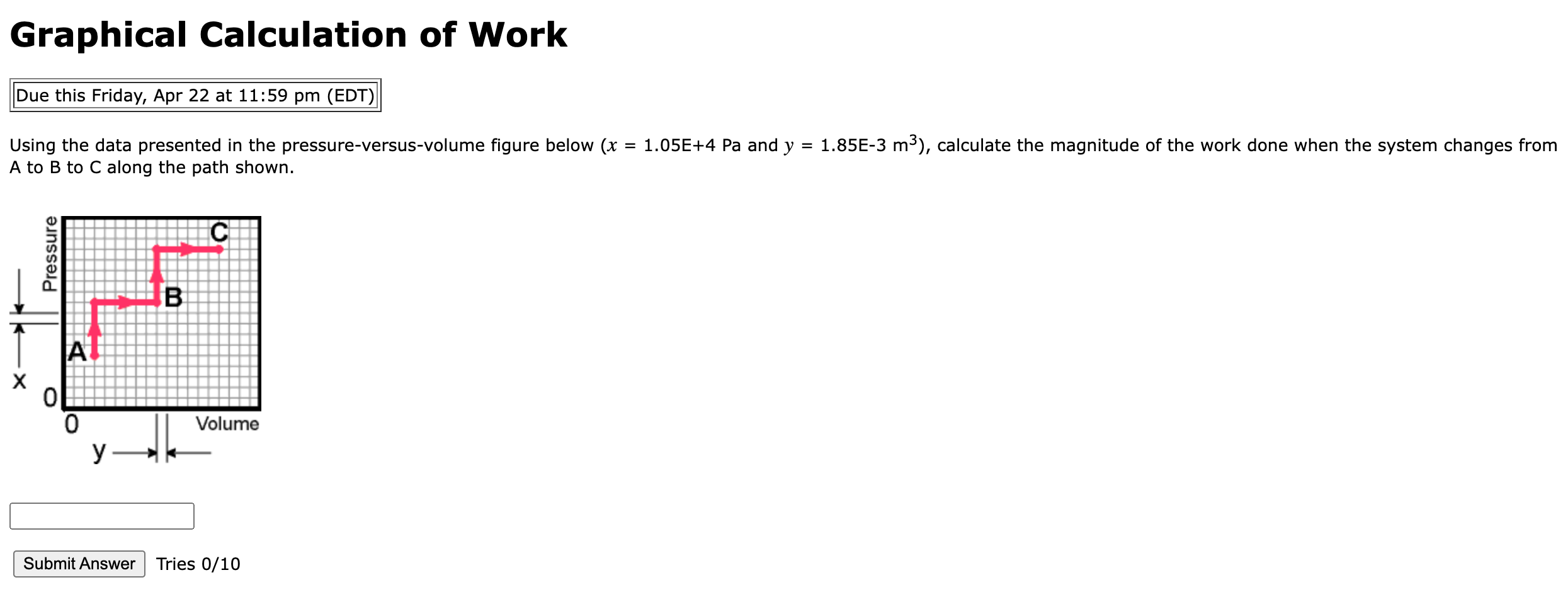 Solved Graphical Calculation of Work Due this Friday, Apr 22 | Chegg.com