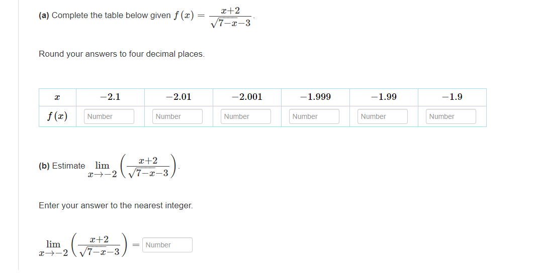 Solved (a) Complete the table below given f(x)=7−x−3x+2. | Chegg.com