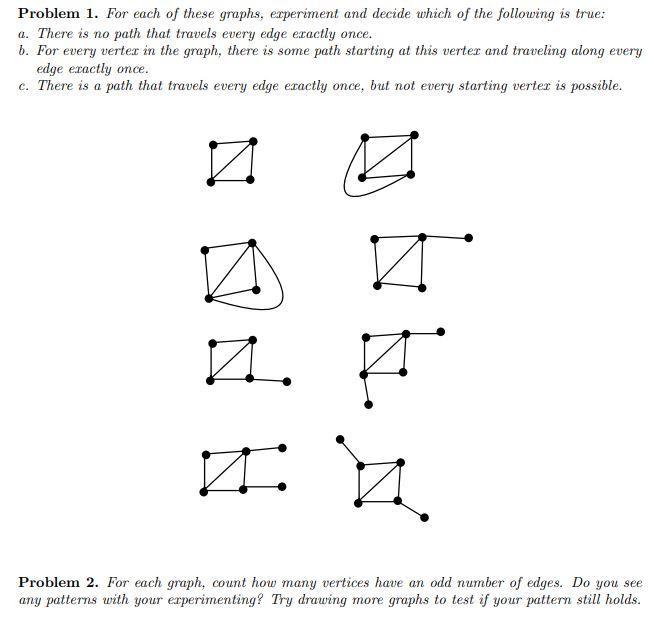 Solved Problem 1. For each of these graphs, experiment and | Chegg.com