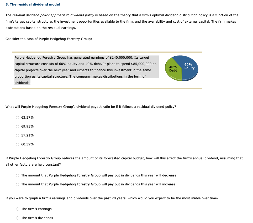Solved 3. The residual dividend model The residual dividend | Chegg.com Solved 3. The residual dividend model The residual dividend | Chegg.com