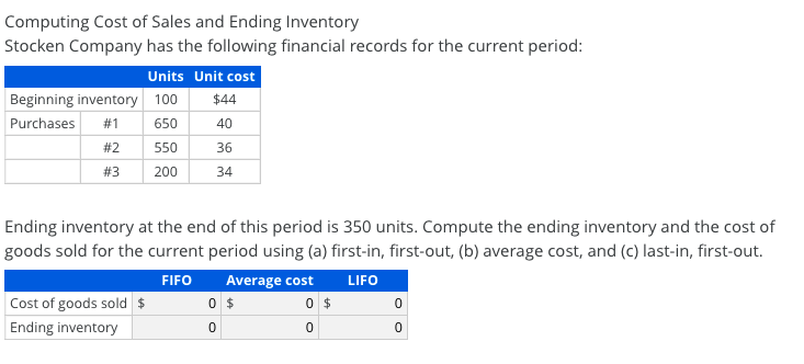 Solved Computing Cost of Sales and Ending Inventory Stocken | Chegg.com