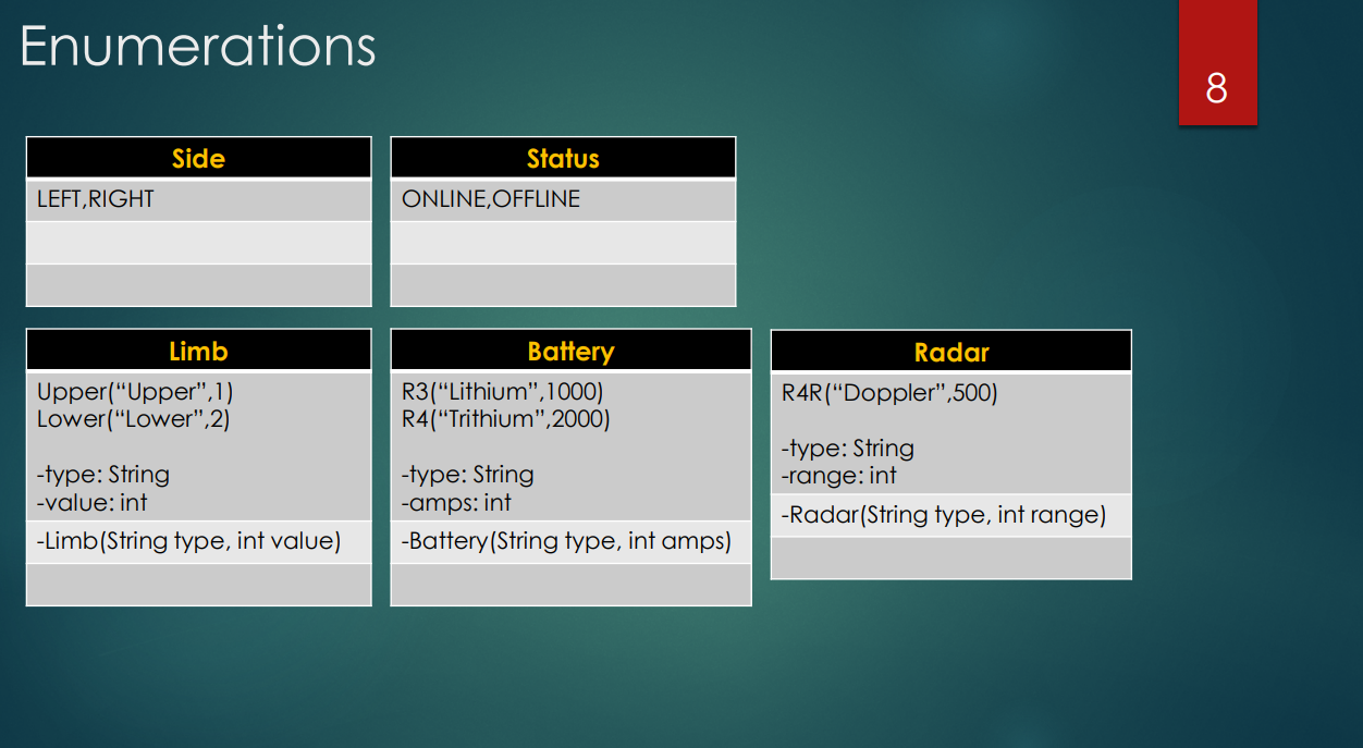 Solved GeneralM sre V locklear.ARMS > JA Arm.java > | Chegg.com
