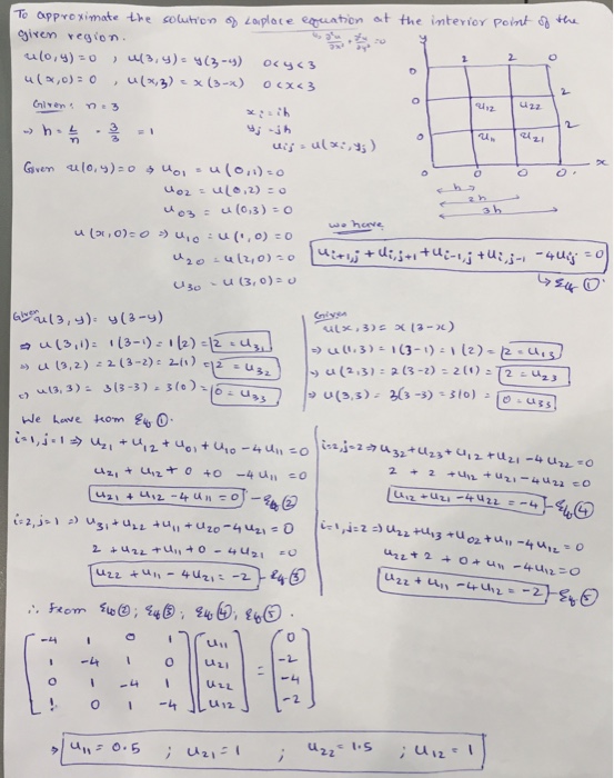 Solved Write a MATLAB code for the solved problem(1st | Chegg.com