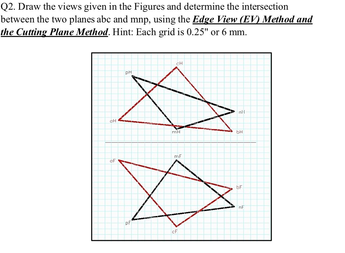 Solved Q2. Draw the views given in the Figures and determine | Chegg.com