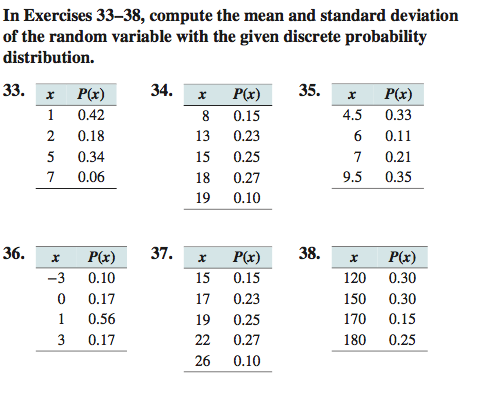 Solved In Exercises 33–38, compute the mean and standard | Chegg.com