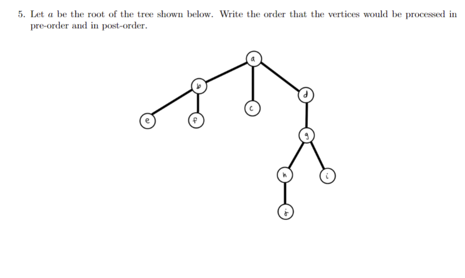 Solved 5. Let a be the root of the tree shown below. Write | Chegg.com