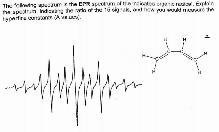 Solved The following spectrum is the EPR spectrum of the | Chegg.com