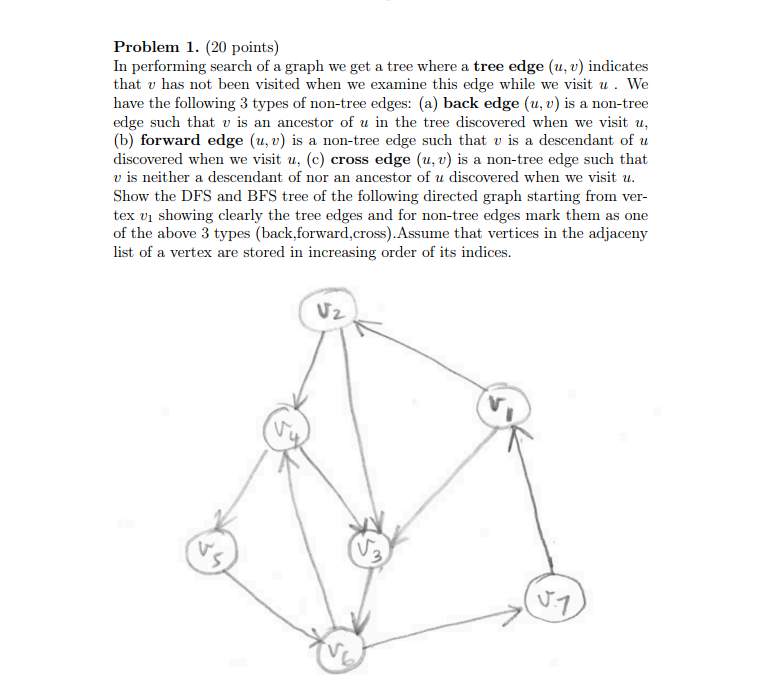 Solved Problem 1. (20 points) In performing search of a | Chegg.com
