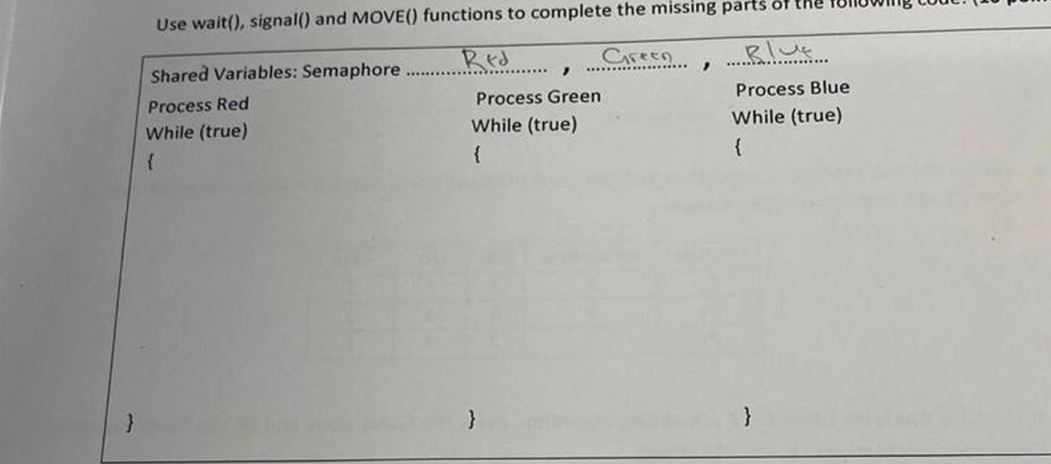 Solved Use wait(), ﻿signal() ﻿and MOVE() ﻿functions to | Chegg.com