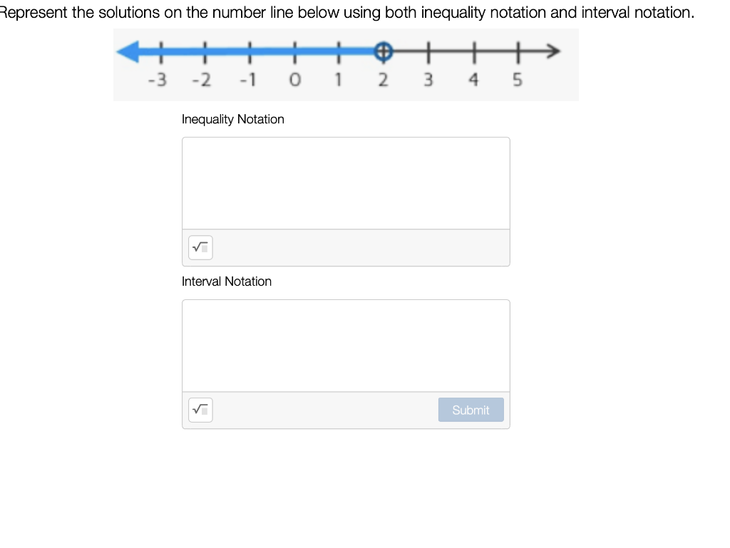 Solved Represent the solutions on the number line below | Chegg.com
