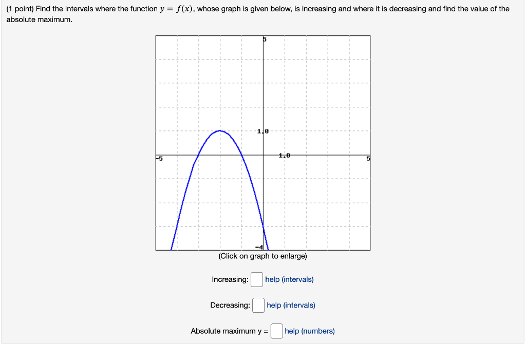 Solved (1 point) Find the intervals where the function y = | Chegg.com