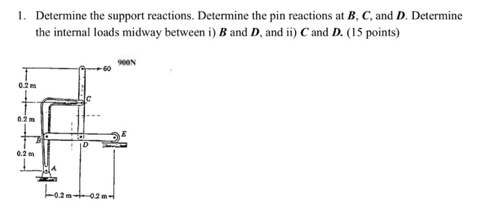 Solved Determine the support reactions. Determine the pin | Chegg.com