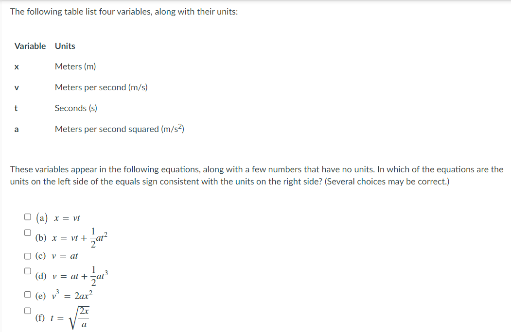 Solved The following table list four variables, along with | Chegg.com