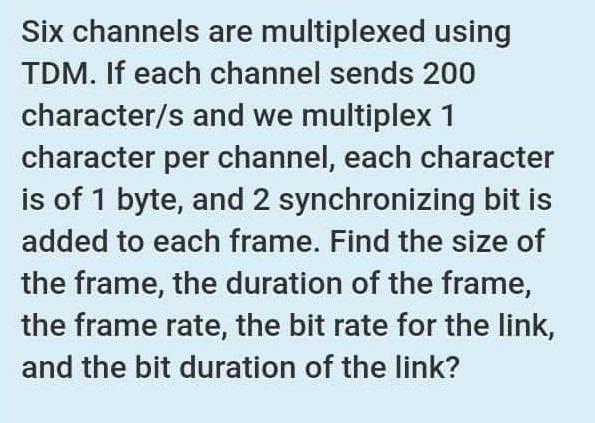 Solved Six channels are multiplexed using TDM. If each | Chegg.com