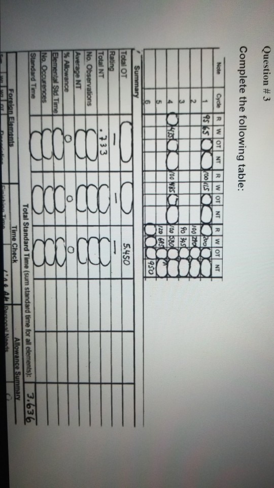 Solved Question #3 Complete the following table: Note Cycle | Chegg.com