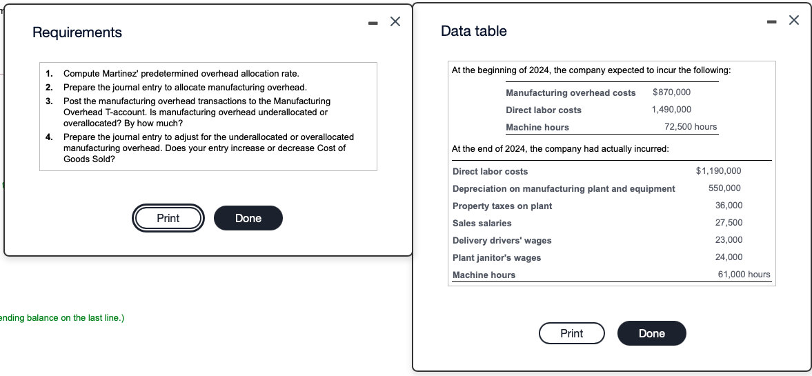 Solved Х Requirements Data table 1. At the beginning of | Chegg.com
