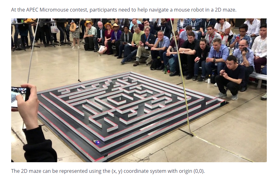 Solved At the APEC Micromouse contest, participants need to | Chegg.com