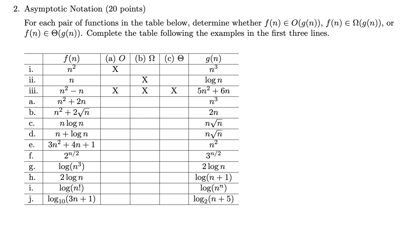 Solved (b) (Asymptotic Relations) ﻿Indicate which of the | Chegg.com