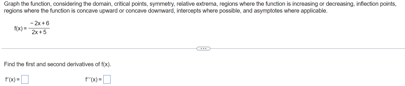 Solved Graph the function, considering the domain, critical | Chegg.com