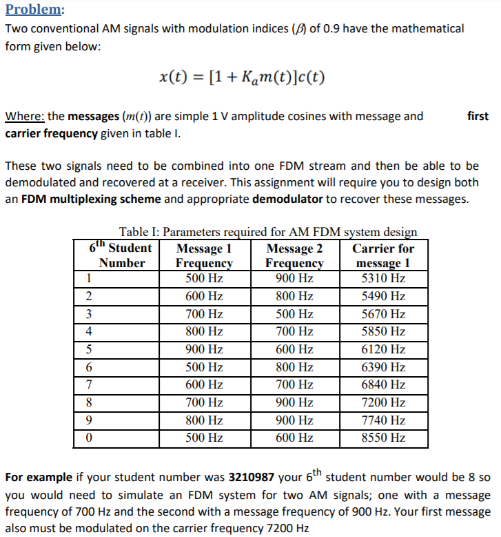 Solved Problem: Two conventional AM signals with modulation | Chegg.com