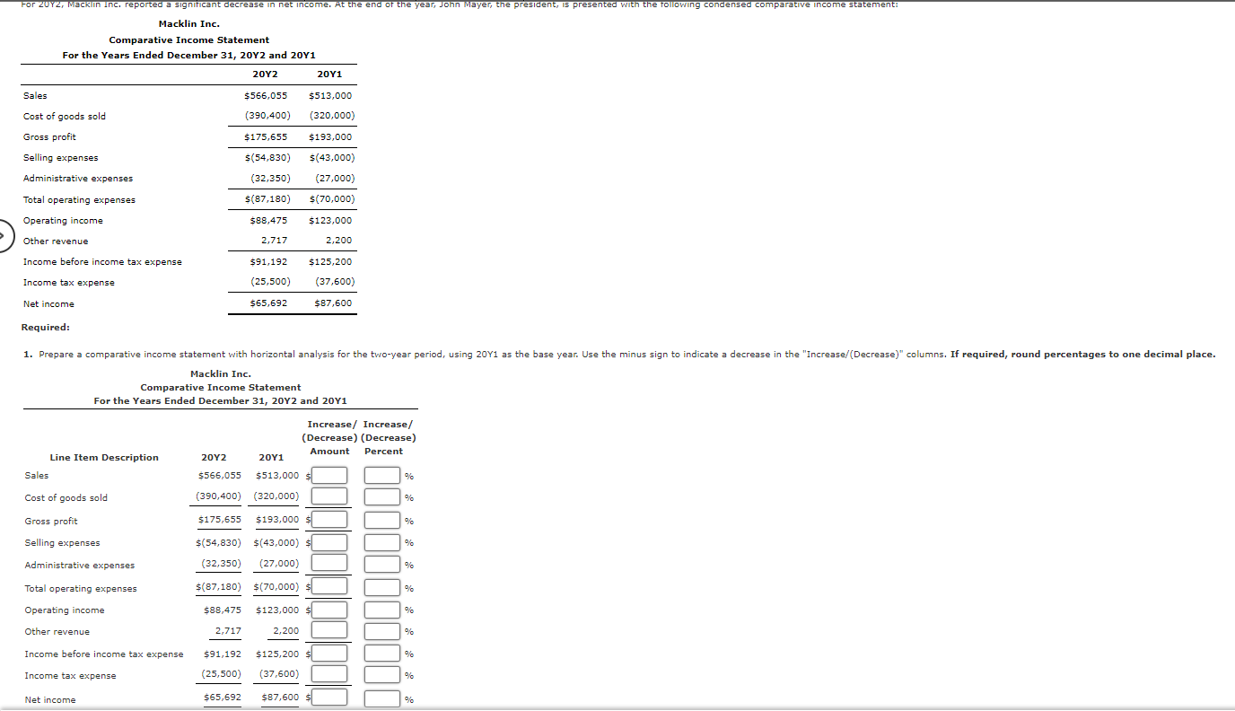 Solved Macklin Inc. Macklin Inc. Comparative Income | Chegg.com