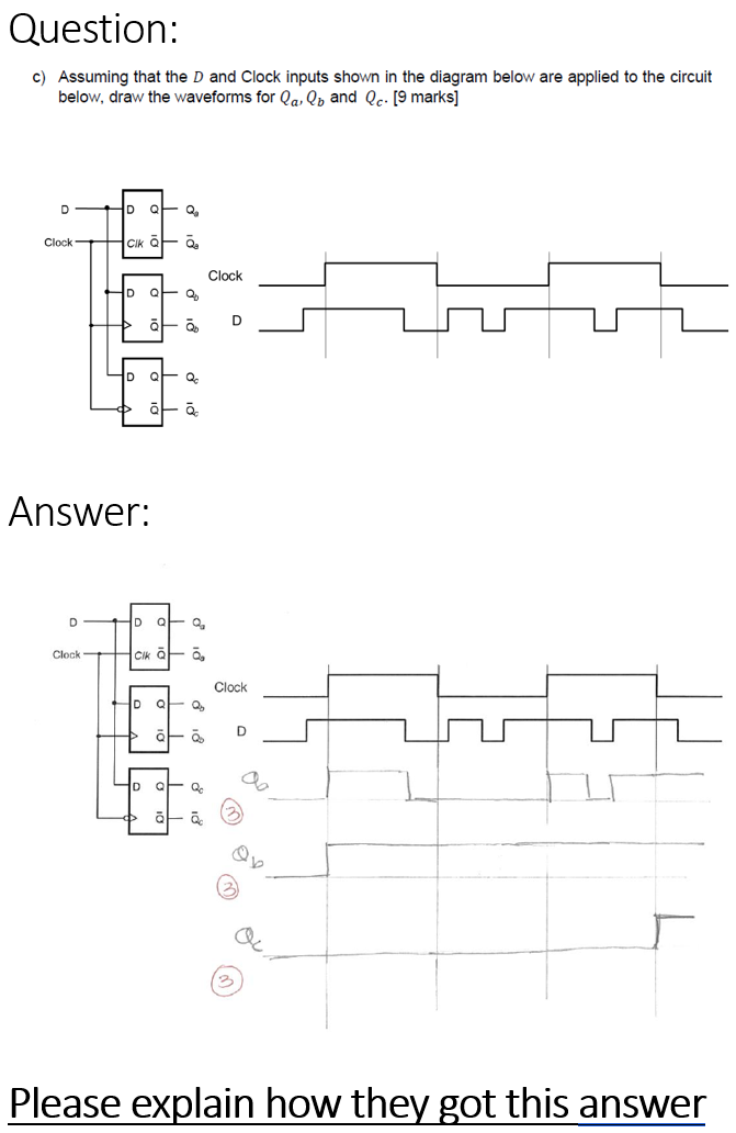 Solved c) Assuming that the D and Clock inputs shown in the | Chegg.com