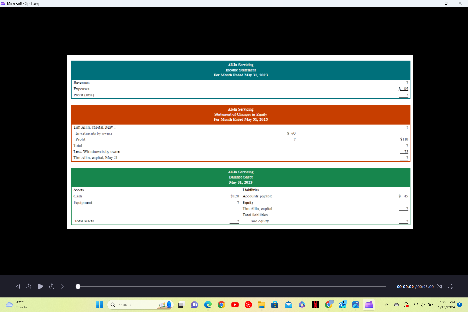 The Balance Sheet Is A More Detailed Presentation Of Chegg the-balance-sheet-is-a-more-detailed-presentation-of-chegg