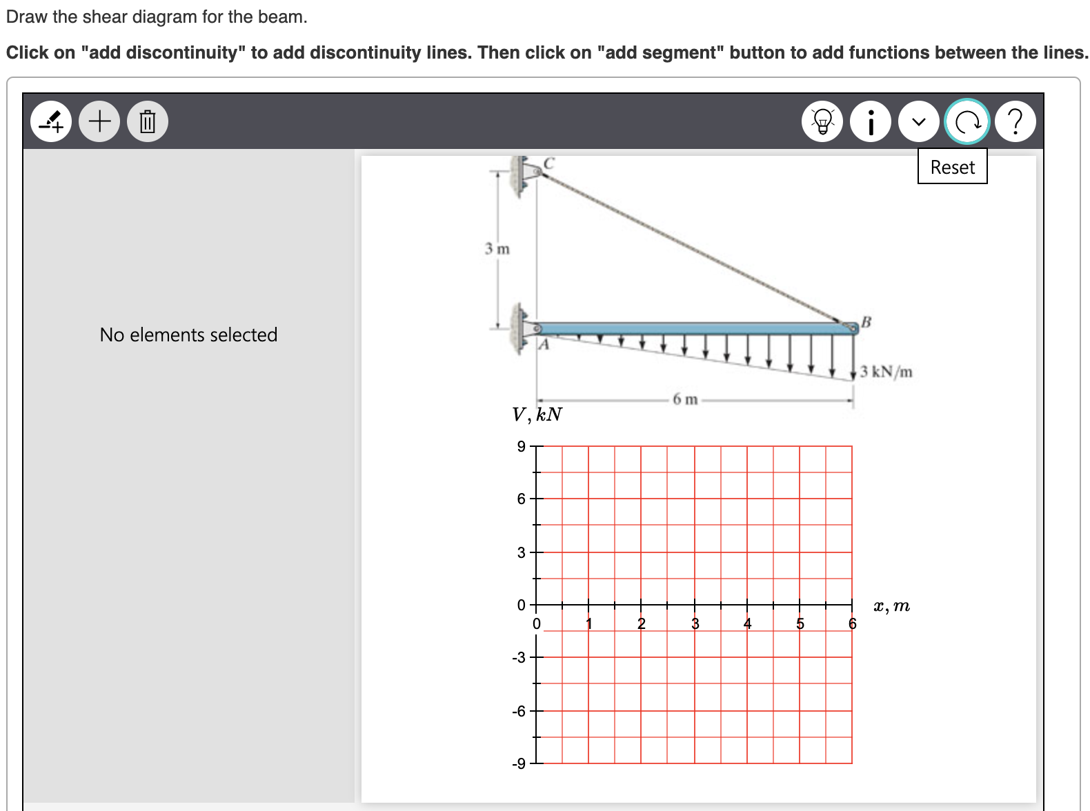 Solved Draw the shear diagram for the beam. Click on "add | Chegg.com