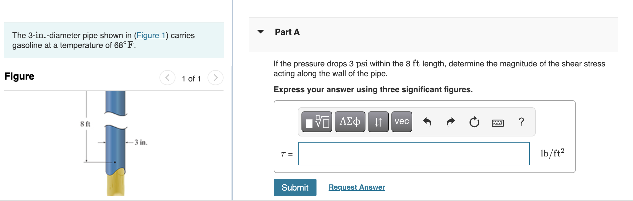 Solved The 3-in.-diameter pipe shown in (Figure 1) carries | Chegg.com