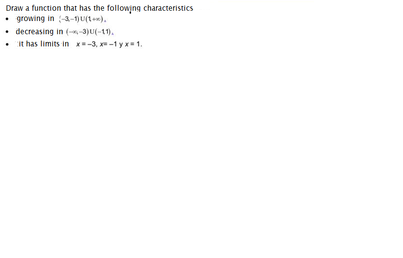 Solved Draw a function that has the following | Chegg.com
