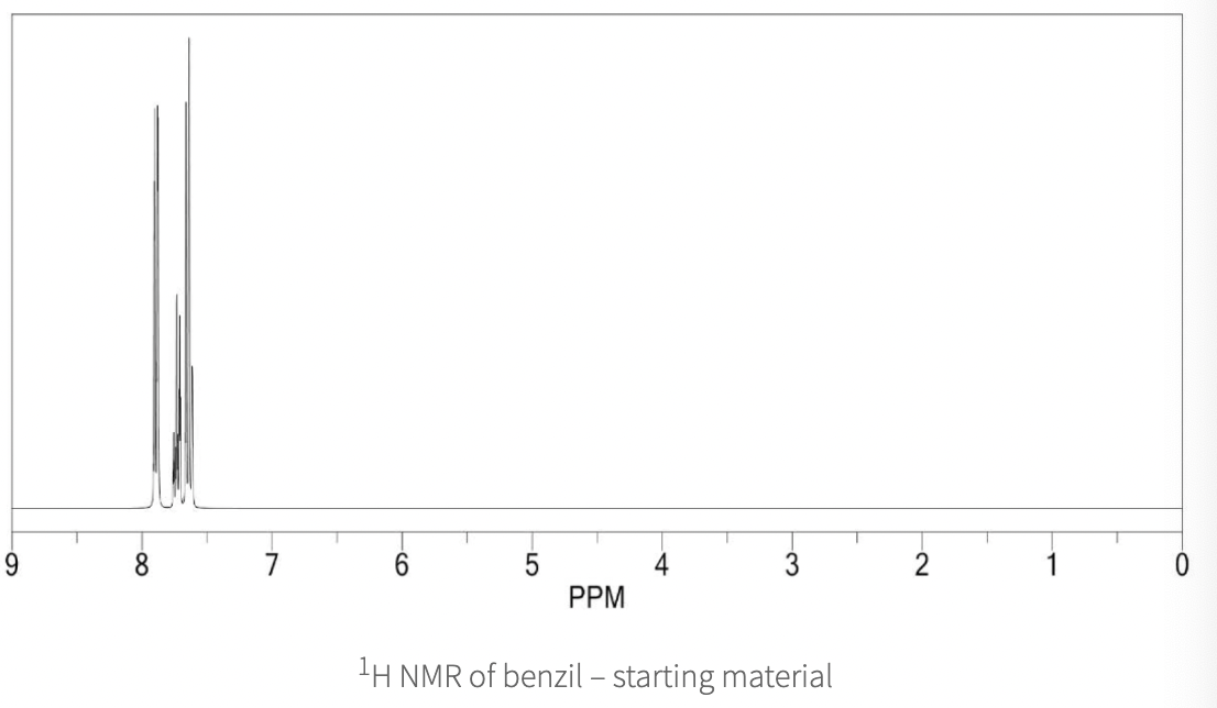 Index your product 1H NMR spectrum. Use a structure | Chegg.com