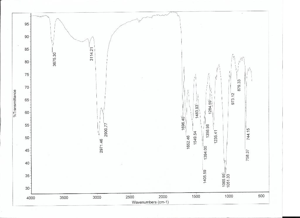 Solved Caffeine extracted from tea bags. Present your | Chegg.com