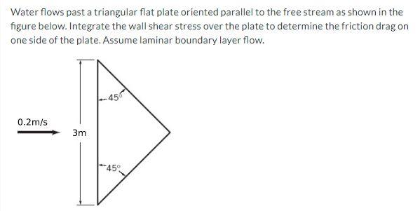 Solved Water flows past a triangular flat plate oriented | Chegg.com