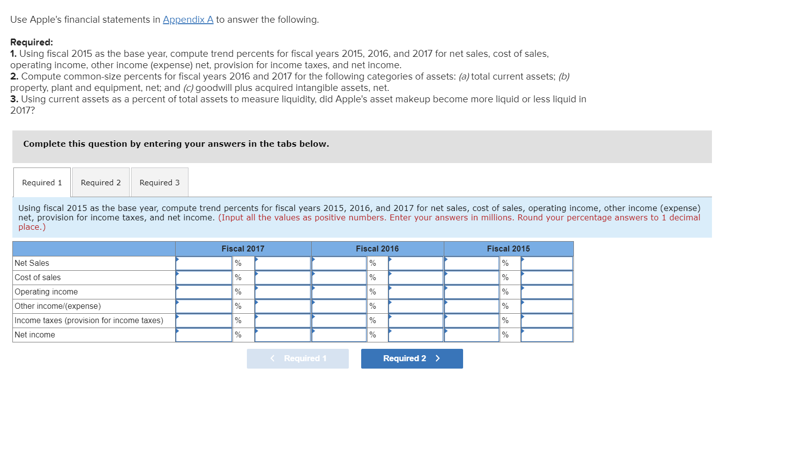Solved Use Apple's financial statements in Appendix A to | Chegg.com