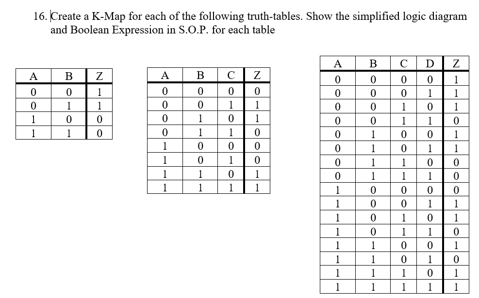 Solved 17. Determine the input conditions needed to | Chegg.com