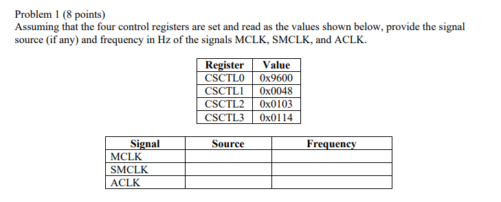 Solved SOURCES The clock system module includes the | Chegg.com