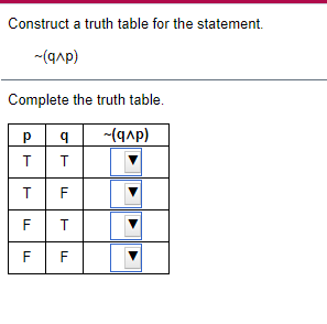 Solved Construct a truth table for the statement -(AP) | Chegg.com