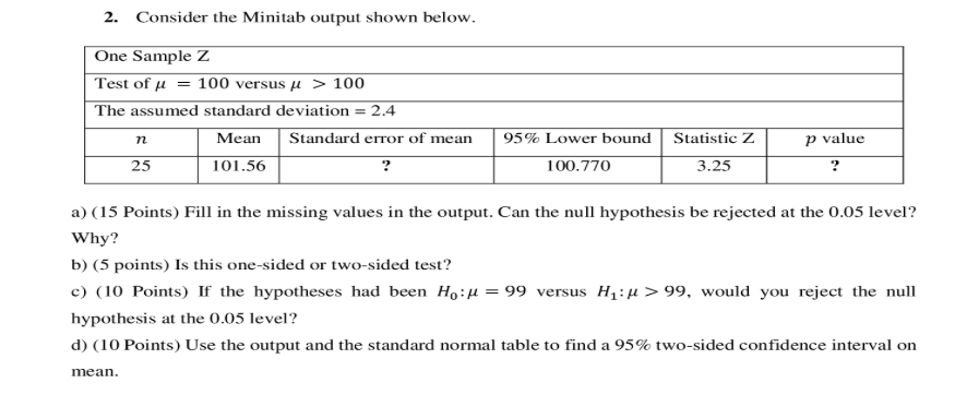 Solved 2. Consider the Minitab output shown below. One | Chegg.com
