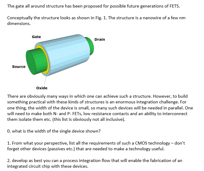 Solved The gate all around structure has been proposed for | Chegg.com