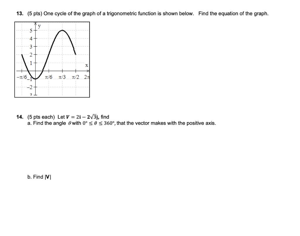 Solved 13. (5 pts) One cycle of the graph of a trigonometric | Chegg.com