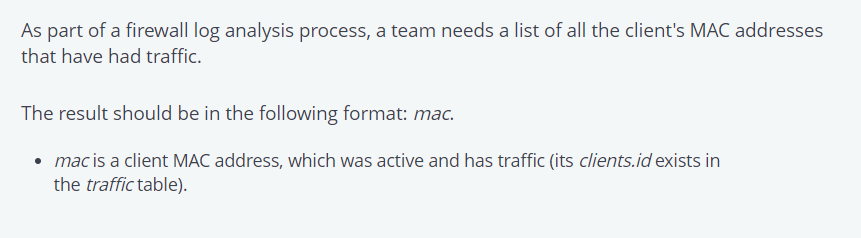 Solved need help with mysql/*Enter your query below.Please | Chegg.com