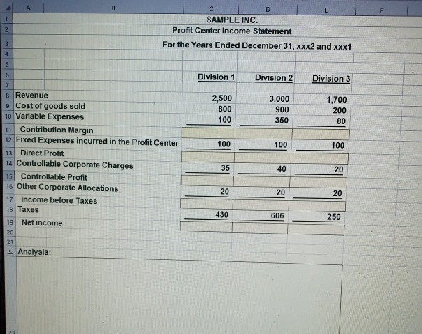 Solved SAMPLE INC Profit Center Income Statement For the | Chegg.com