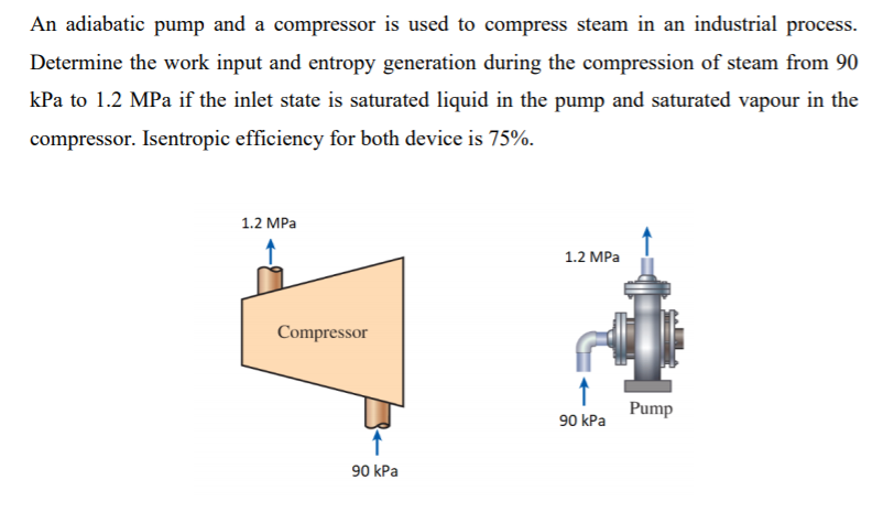 Solved An adiabatic pump and a compressor is used to | Chegg.com