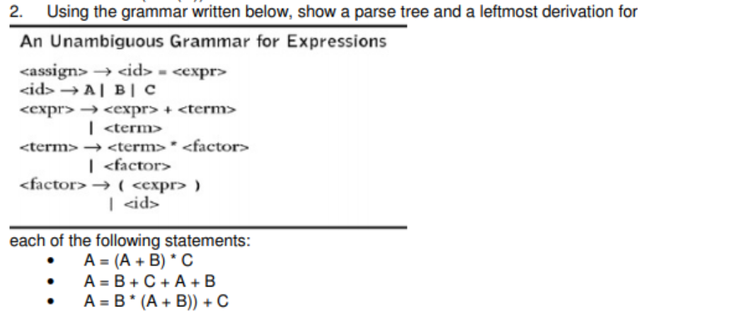 Solved 2. Using the grammar written below, show a parse tree | Chegg.com