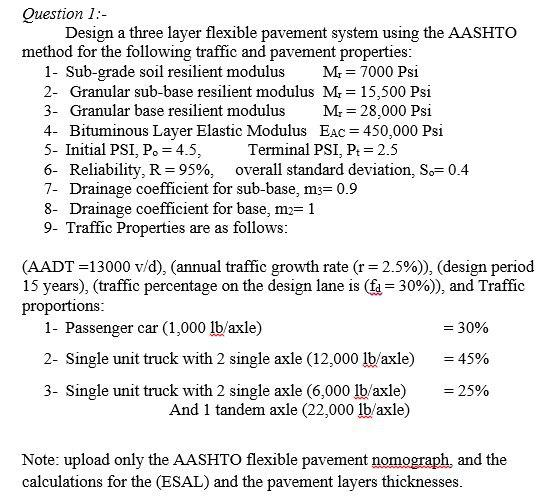Solved Question 1:- Design a three layer flexible pavement | Chegg.com