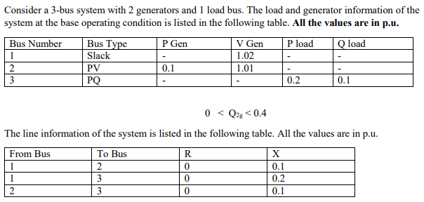 Solved Consider a 3-bus system with 2 generators and 1 load | Chegg.com