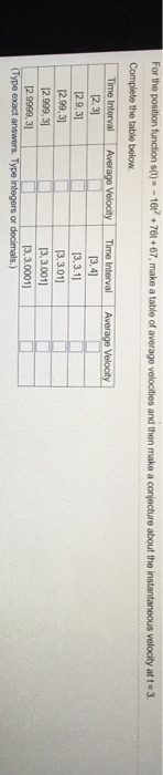 Solved For the position function s(t) = -16t^2 + 76t + 67, | Chegg.com