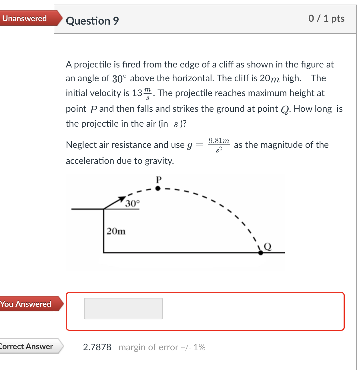 Solved A Projectile Is Fired From The Edge Of A Cliff As Chegg