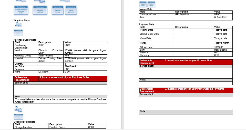 Solved Case Study Scenario GBI re-sells a range of bicycles. | Chegg.com
